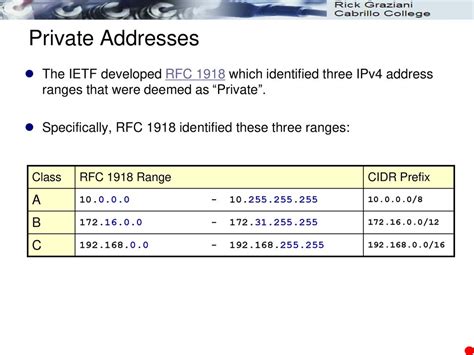 cis 82 routing protocols and concepts chapter 11 nat ppt download