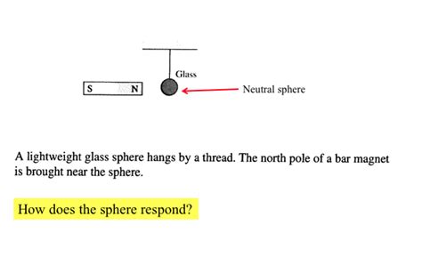 Solved Glass Neutral Sphere A Lightweight Glass Sphere Hangs Chegg