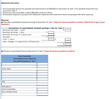 Solved Additional Information The Recoverable Amount For