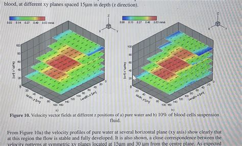 Trouble Summing A While Loop Taylor Series Rmatlab
