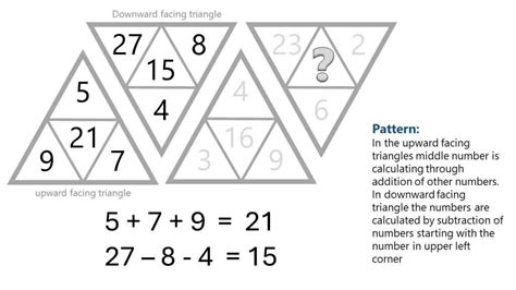 How To Pass An Amazon Job Interview And Hiring Assessment Test All You Need To Know Practice