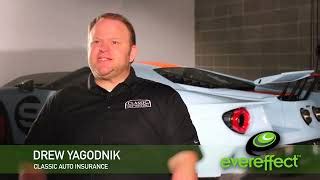 EverEffect Reviews and Clients | DesignRush