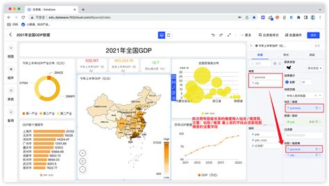 2分钟掌握开源 Bi 工具 Dataease 小技巧｜交互式仪表板的联动、跳转、下钻 知乎