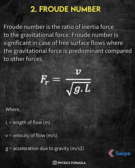 Understanding The Froude Number In Physics Physics Force Formula