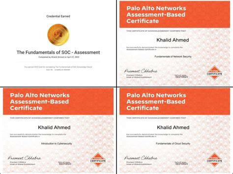 Ahmed Ali On Linkedin Free Cybersecurity Education Courses