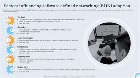 Sdn Controller Factors Influencing Software Defined Networking Sdn Adoption Ppt Presentation