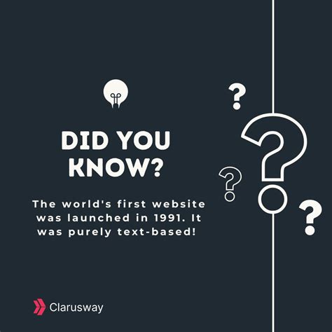 Clarusway On Linkedin Clarusway Career Motivation Codingbootcamp