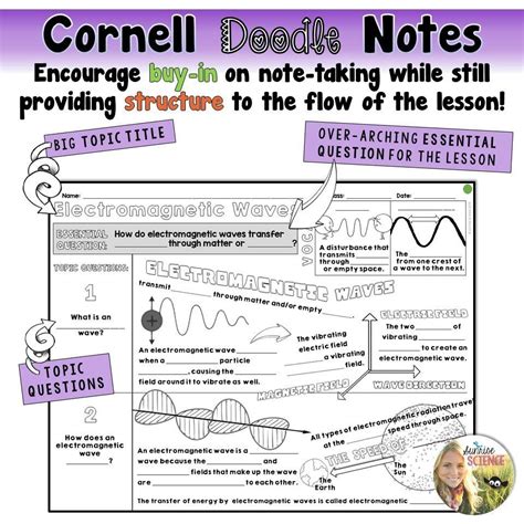 Optimize The Use Of Cornell Doodle Notes In Your Science Class ⋆ Sunrise Science Blog