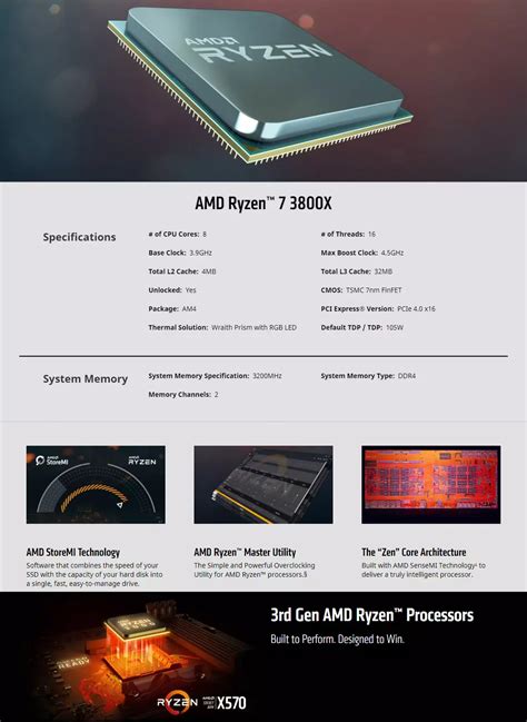 Buy AMD Ryzen X Core Thread Base GHz Boost GHz Online Australia Evatech