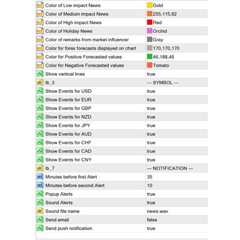 Forex News Ea Expert Advisor For Mt4 Economic Calendar