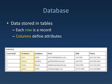 Databases & Consistency - ppt download