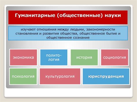 Теория государства и права, как наука и учебная дисциплина ...