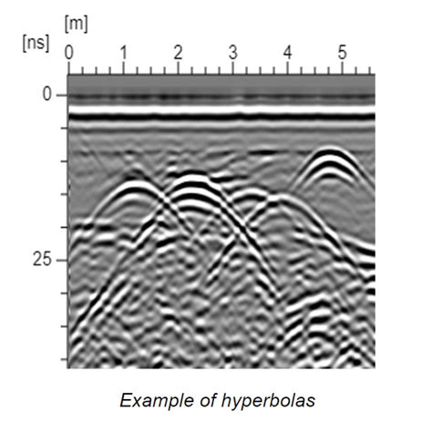 Guideline Geo Article Our Crowded Subsurface Part I