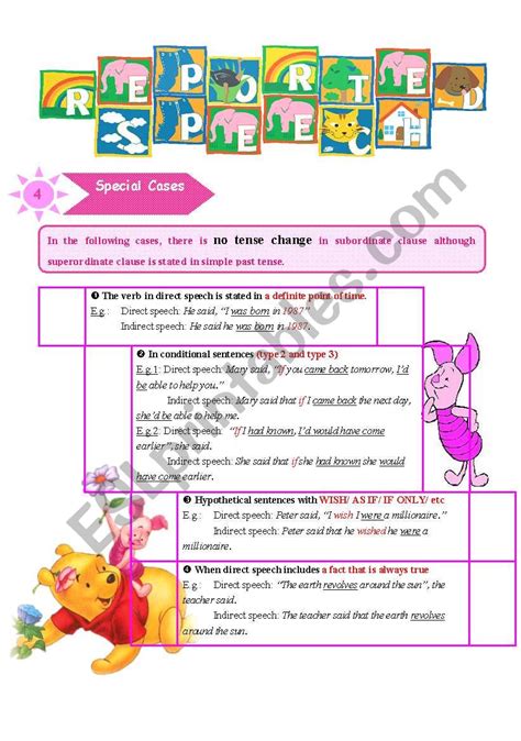 Reported Speech Part 2 Special Cases Esl Worksheet By Lazikat87
