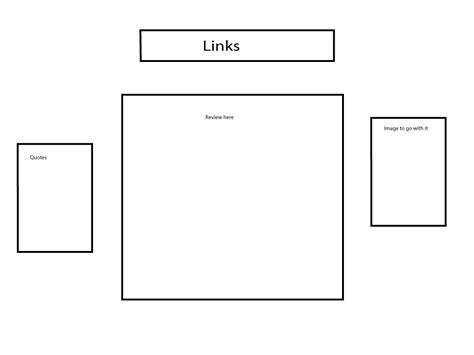 Solved Make A Webpage Template With Html And Css That Looks Chegg Com