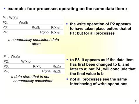 Chapter 6 Consistency And Replication Ppt