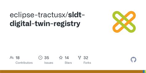 Sldt Digital Twin Registrybackendloadtestsdocker Composeyml At Main