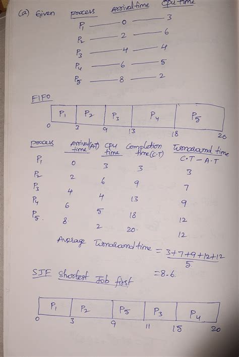 [solved] computer science ﻿ exercise 3 2 1 scheduling with fifo sjf