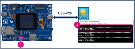 File SECURITY STM32CubeMX Description Userr App SM Png Stm32mcu