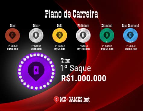 Mc Gamesbet Sempre Com Você