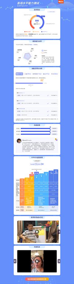 Ui Web端 网页设计 花瓣网陪你做生活的设计师 报告学习报告测评报告学习反馈报告