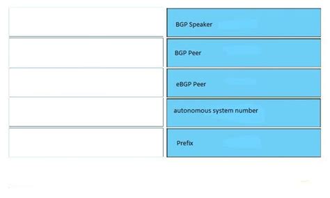 drag drop drag and drop the bgp components from the left onto the