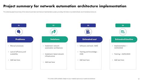 Network Architecture Implementation Plan Powerpoint Presentation Slides