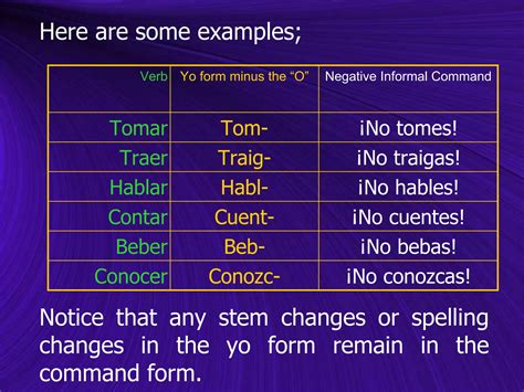 Informal Commands PPSX