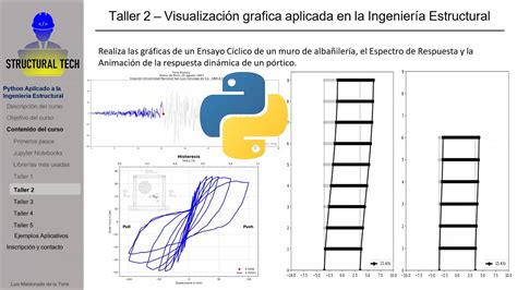 Sesion Introductoria Python Aplicado A La Ingenieria Estructural 2024