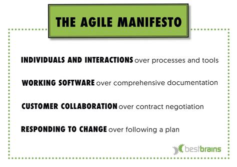 Free Poster Agile Principles BestBrains Academy SAFe Training And Agile Workshops