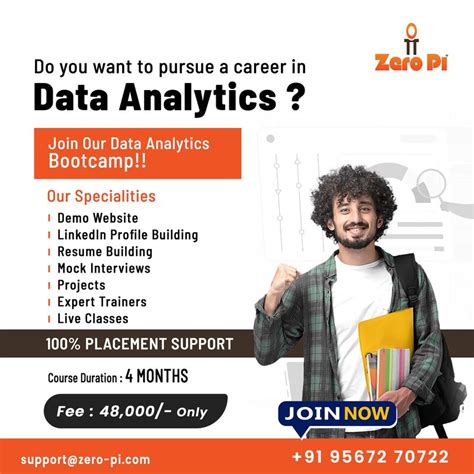 Zeropi Tech Solutions Private Limited On Linkedin Zeropi