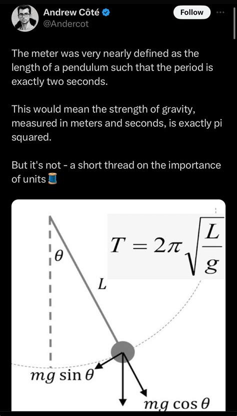 G Is Already Pi Squared Rphysicsmemes