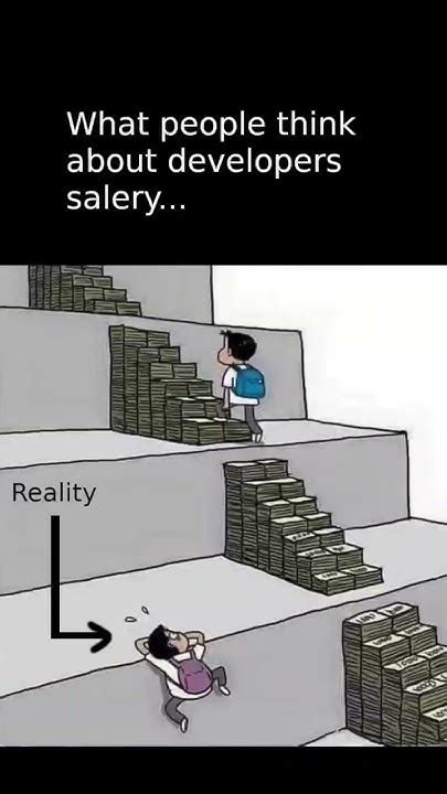 Memes Shorts Funny Ishowspeed Coding Maths Physics Viral Viralshort Fyp Edit