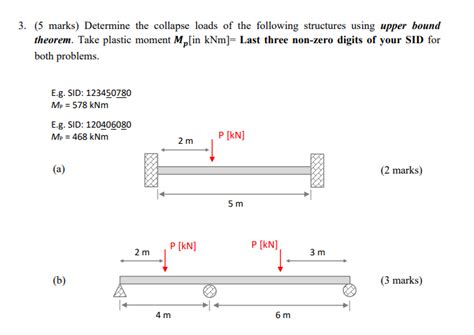 Solved Marks Determine The Collapse Loads Of The Chegg
