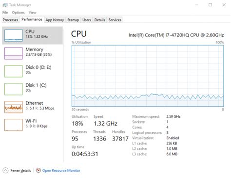 QSV Video Encoding Acceleration Implemented