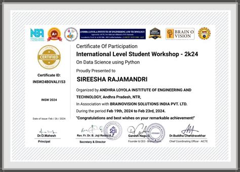 Sireesha Rajamandri On Linkedin Datascience Python Learning