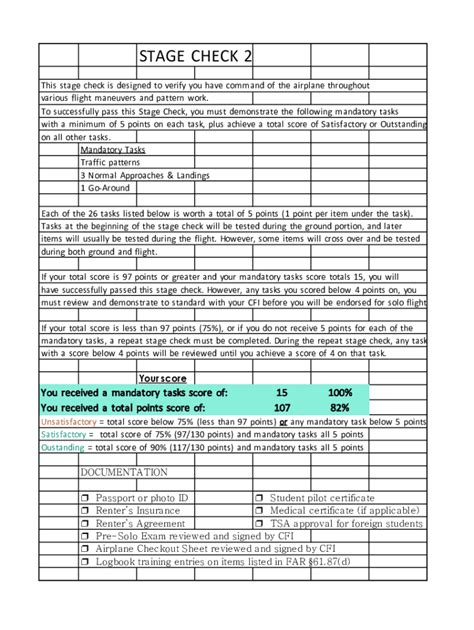 Fillable Online Types Of Pilot Tests Everything You Need To Know