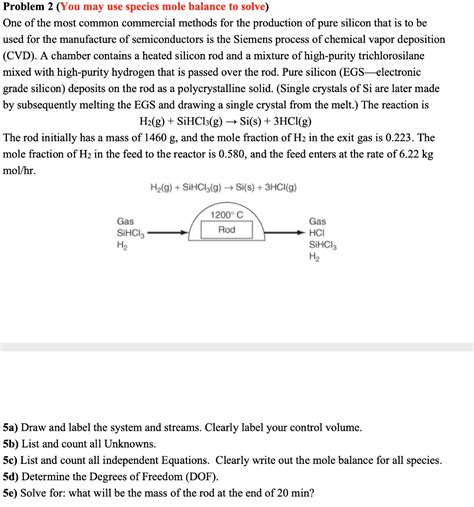 Solved I Solved Up Until Step E Im Having Trouble Solving Chegg Com