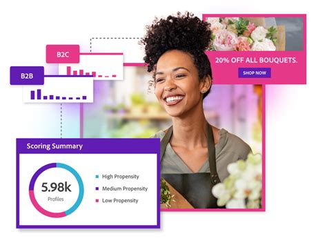 Adobe Real Time Cdp Is Your Complete Customer Data Platform Solution