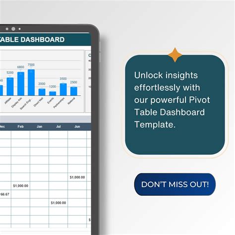 pivot table dashboard template data analysis digital download etsy