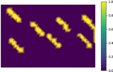 Nn Predictions Of Simulated Shear Cracking Patterns More Accurately Download Scientific