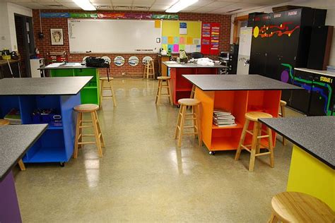 Art Room Tables