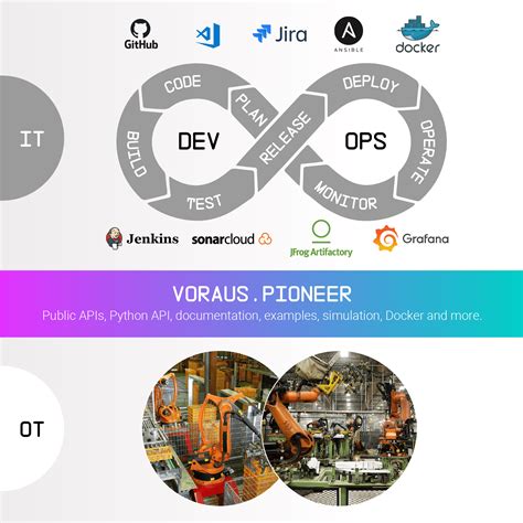 top 44 software companies in philippines 2025 ensun