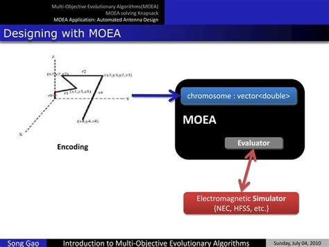 Multi Objective Evolutionary Algorithms Pptx