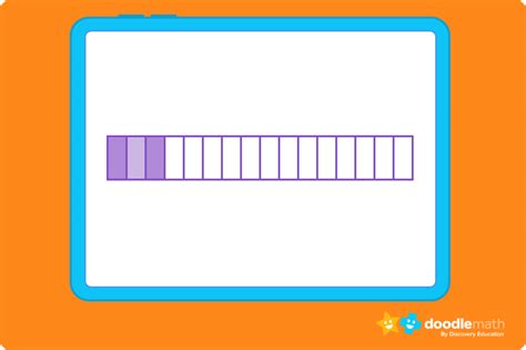 Dividing Fractions In 5 Easy Steps DoodleLearning