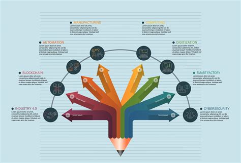Infographic Industry 40 Template Icons In Different Colors Include