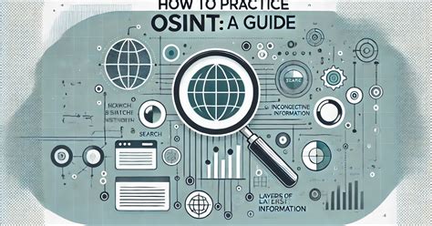How To Practice Osint A Guide Rogue Nexus