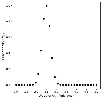 Support For Units And Quantities Astropy V