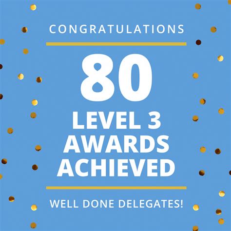 Endpointassessment Professionaldevelopment Strategic Development