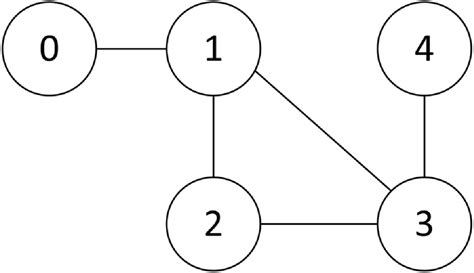 Finite Time Adrc Formation Control For Uncertain Nonaffine Nonlinear Multi Agent Systems With